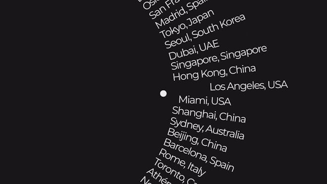 Best Adobe After Effects Templates | Motion Array