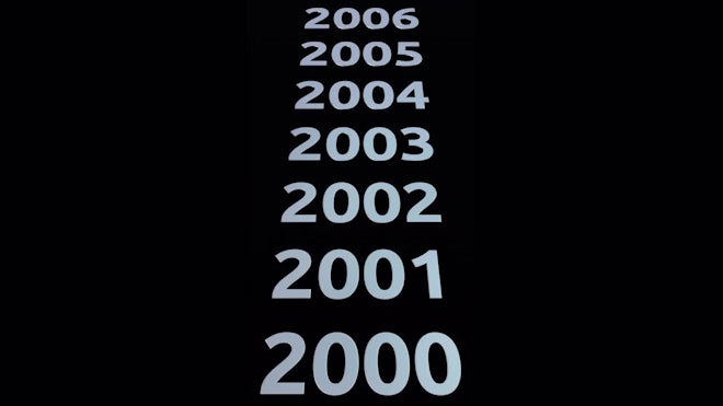 2000 To 2024 Year Countdown Animation - Stock Motion Graphics | Motion Array