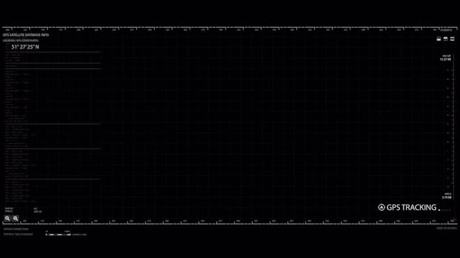 Hacking Animation Graphs What Is Growth Hacking? (2024) What Does A