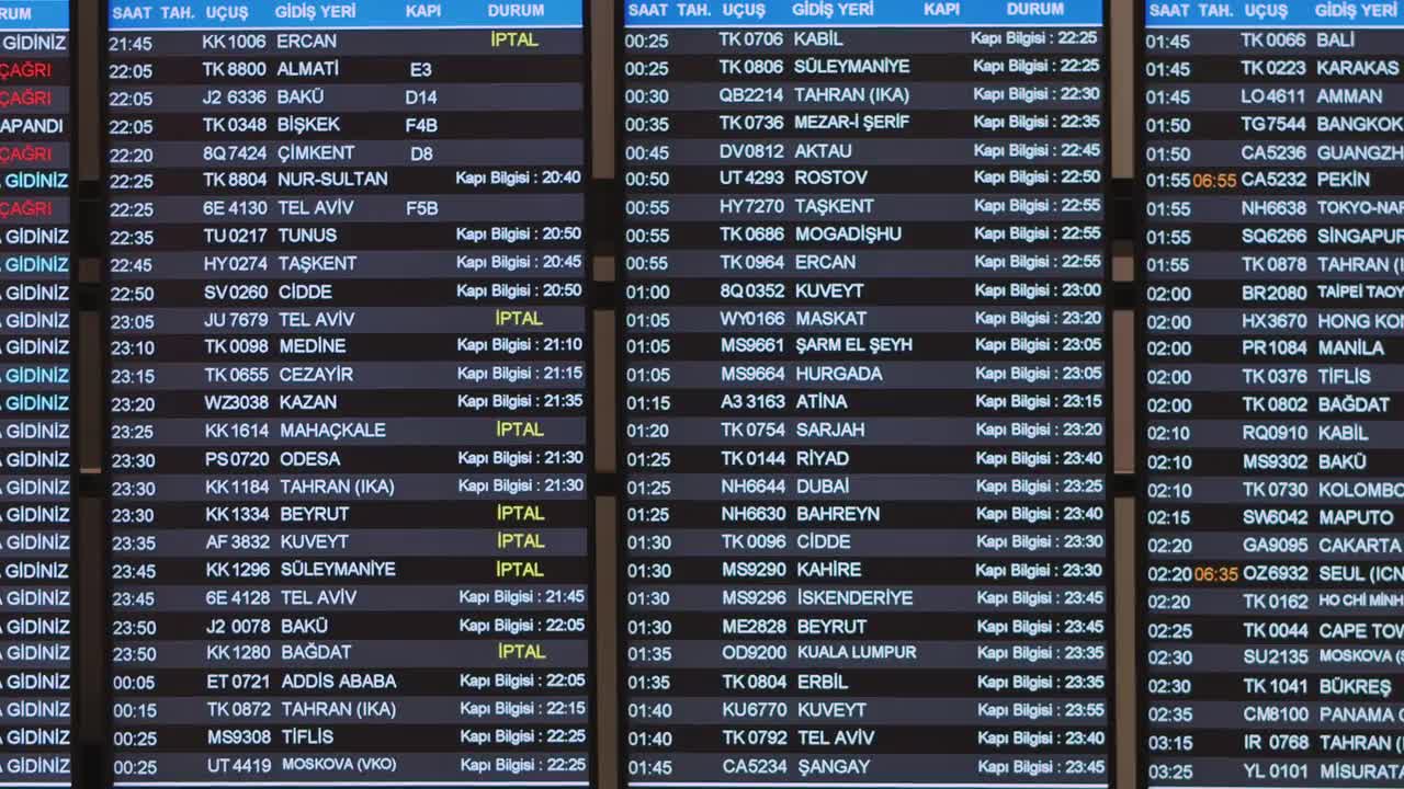 Flight Schedule Timetable Changing... - Stock Video | Motion Array