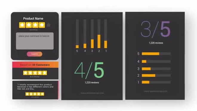 Smart Rating Cards Pack - Motion Graphics Templates | Motion Array