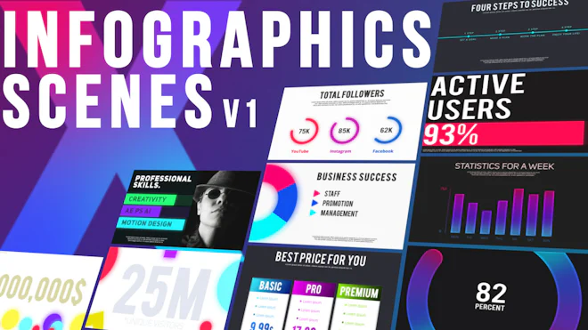 Motion Graphics Templates Infographics | Motion Array