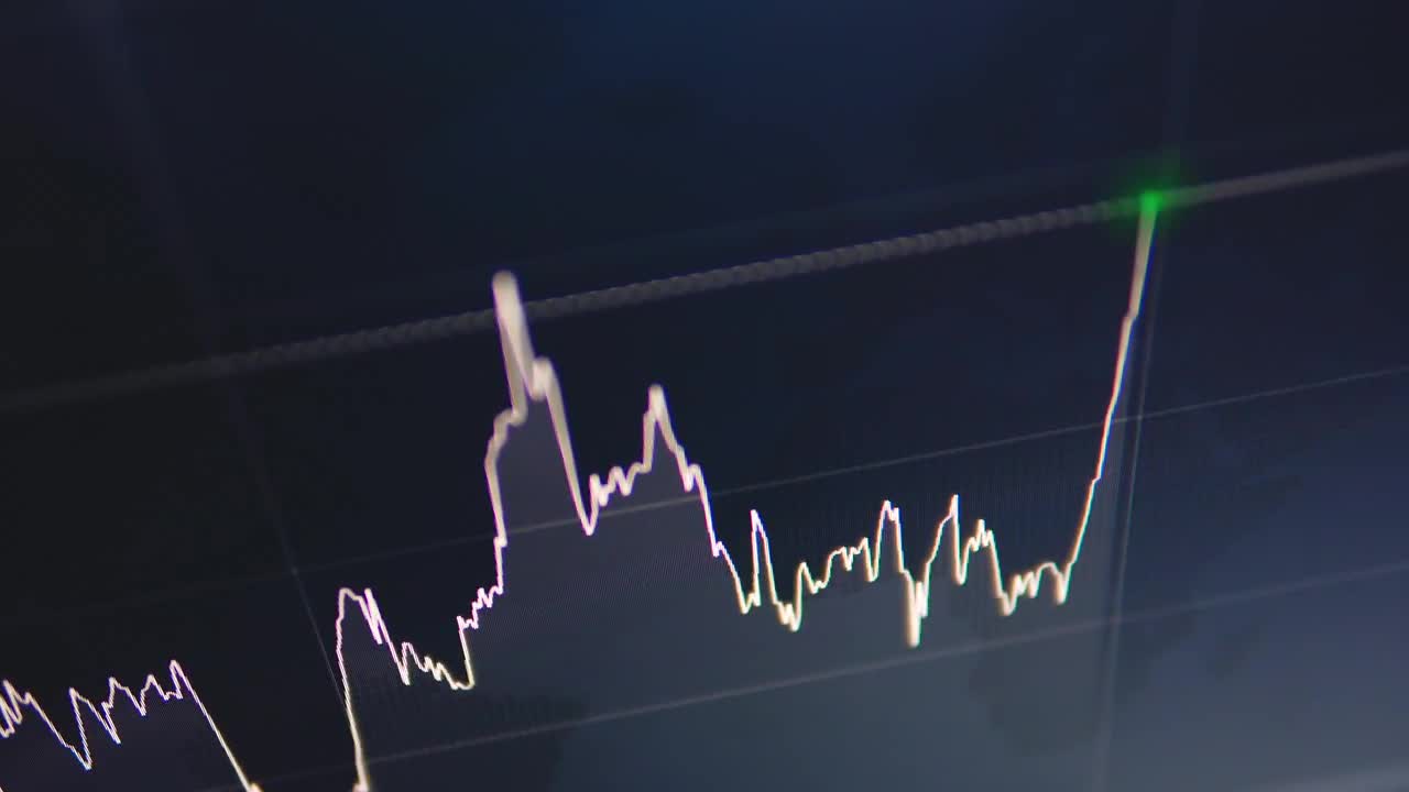 Price Increase On Forex Chart - Stock Video | Motion Array