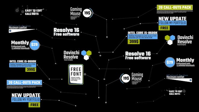The All-in-One Video & Filmmakers Platform | Motion Array
