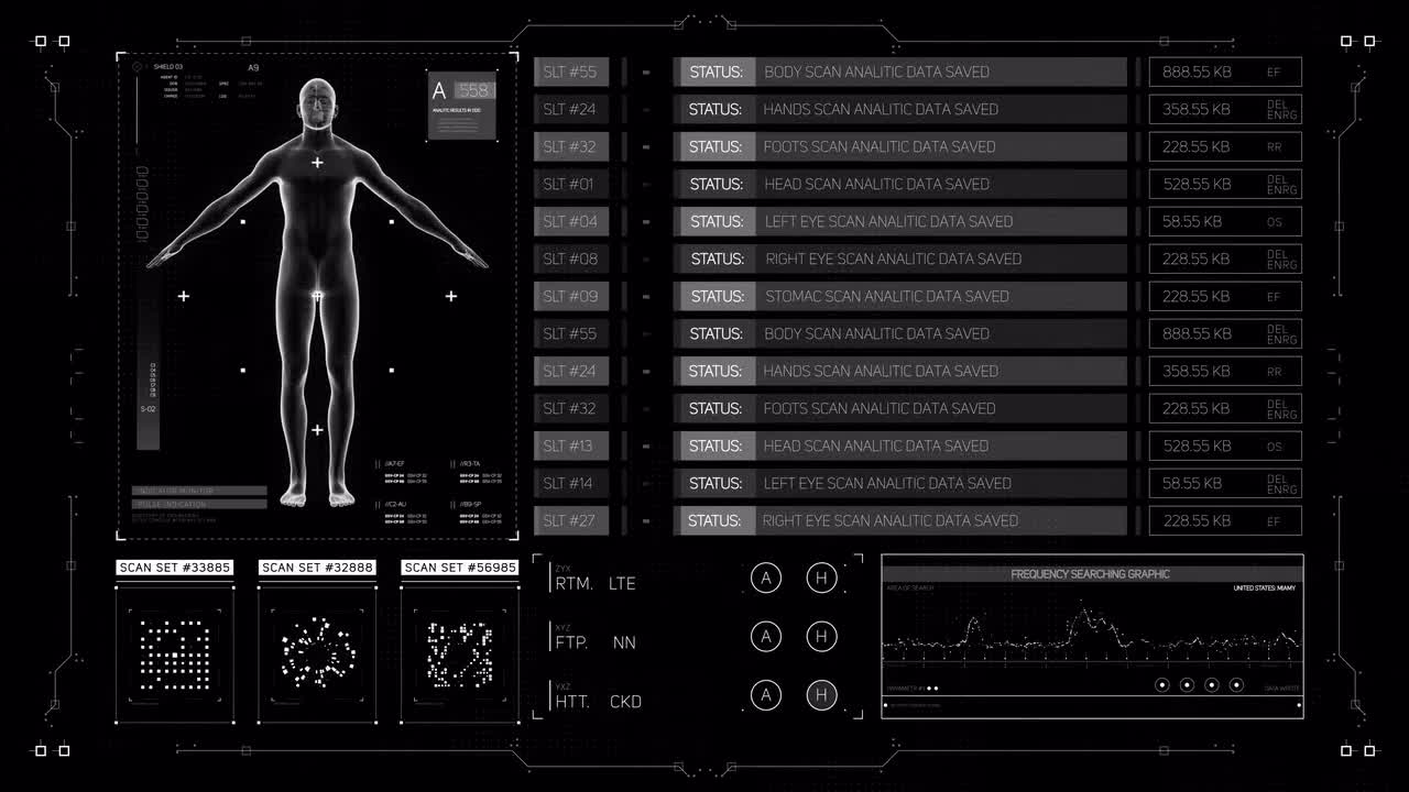 Detailed Medical HUD Screen - Stock Motion Graphics | Motion Array