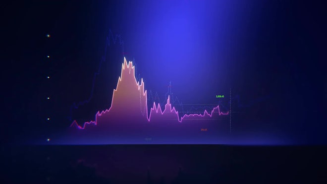 Animated Financial Infographics Stock Motion Graphics Motion Array 